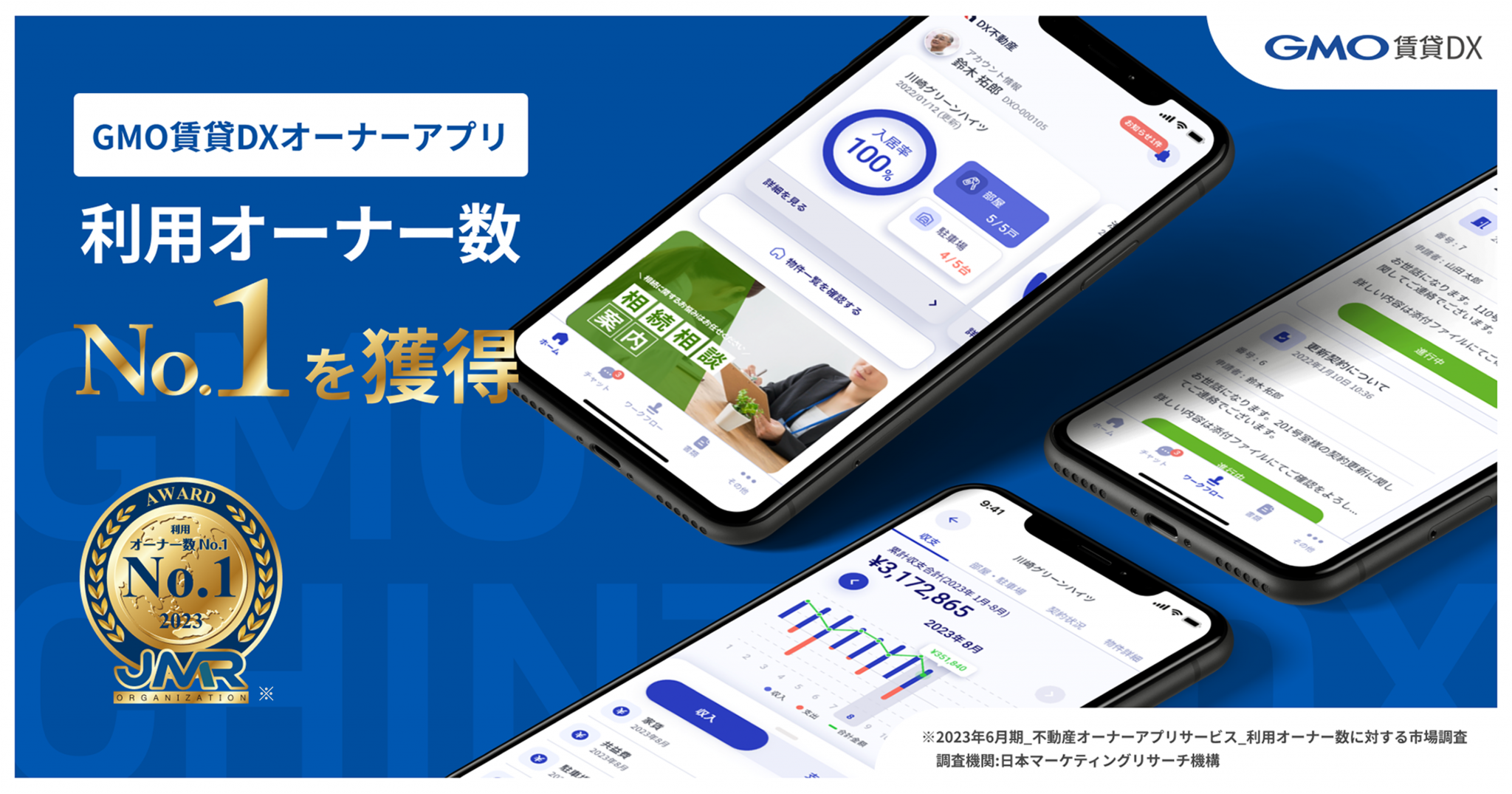 GMO ReTech株式会社が提供する「GMO賃貸DXオーナーアプリ」が市場動向調査でサービス利用オーナー数No.1を獲得 | GMO ReTech株式会社